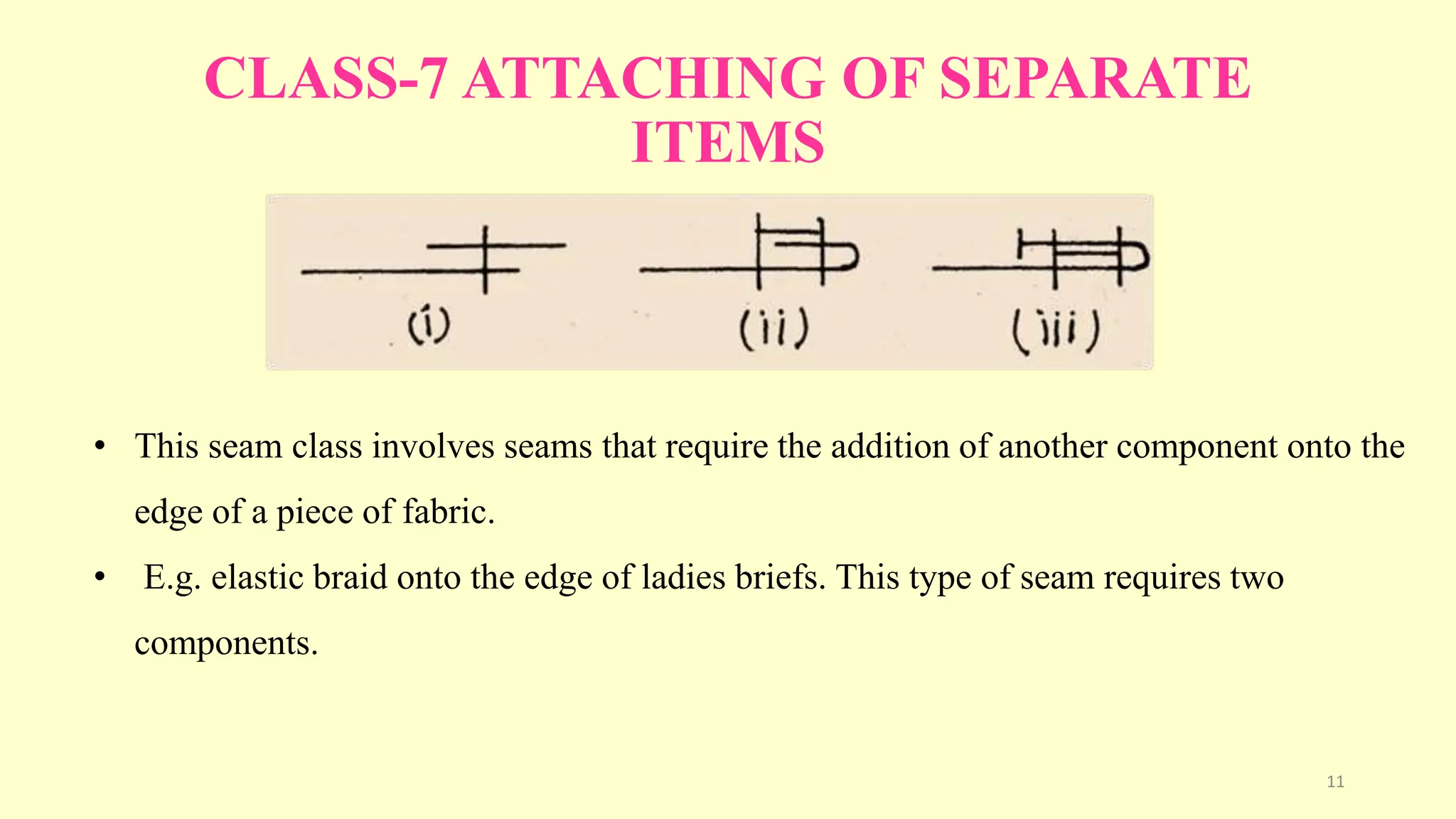Seams & their Classification in textile clothing | PPTX