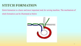 Seams & their Classification in textile clothing | PPTX