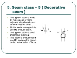 Seam swing / swing threads / trimmings and accessories | PPTX