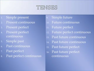 TENSES | PPT