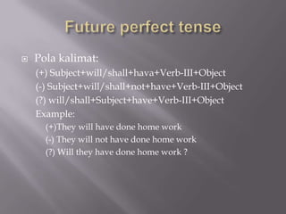 TENSES | PPT