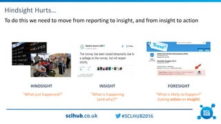 Empowering The Agile Supply Chain Through Alignment, Engagement ...