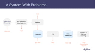 APIsecure 2023 - What if privacy had an API?, Sean Falconer (Skyflow) | PPT