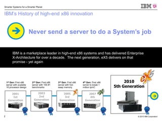 Sean hobday strategic accounts 04-12-2010 | PPT