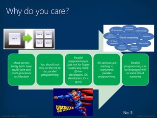 Sean Kenney - Solving Parallel Software Challenges with Patterns | PDF | Programming Languages ...
