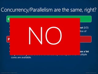 Sean Kenney - Solving Parallel Software Challenges with Patterns | PDF | Programming Languages ...
