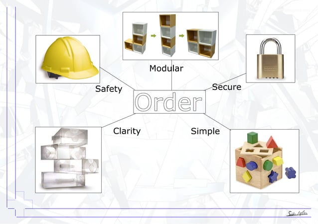 Research boards | PPT