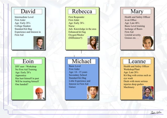 Research boards | PPT