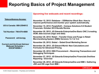 Reporting Basics of Project Management | PPT
