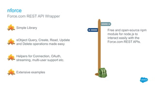 The SEAN stack - Build Web Apps With Salesforce, Express, Angular and ...