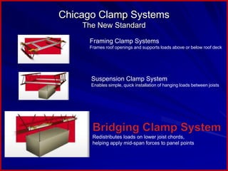 Chicago Clamp Company | PPTX