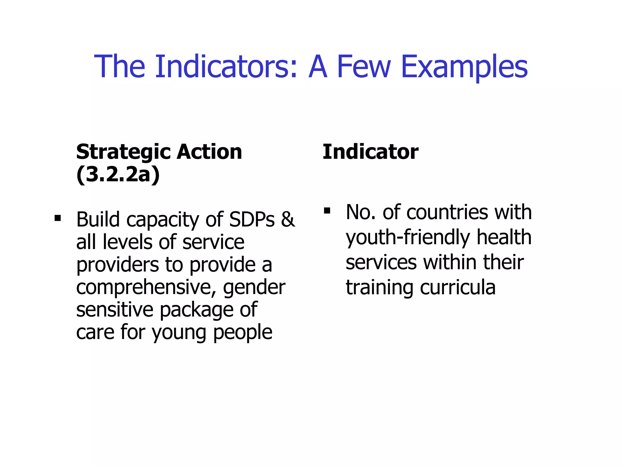 Reflections on the Maputo Plan of Action and the Abuja Declaration | PPT