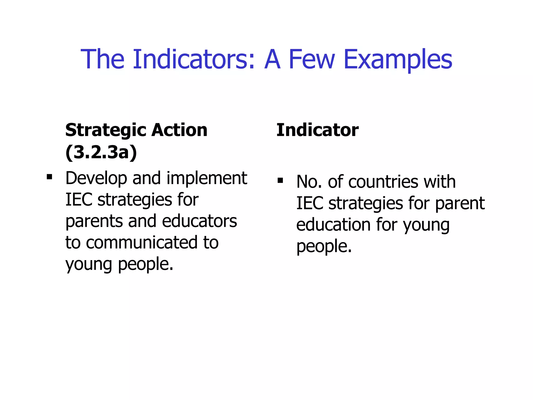 Reflections on the Maputo Plan of Action and the Abuja Declaration | PPT
