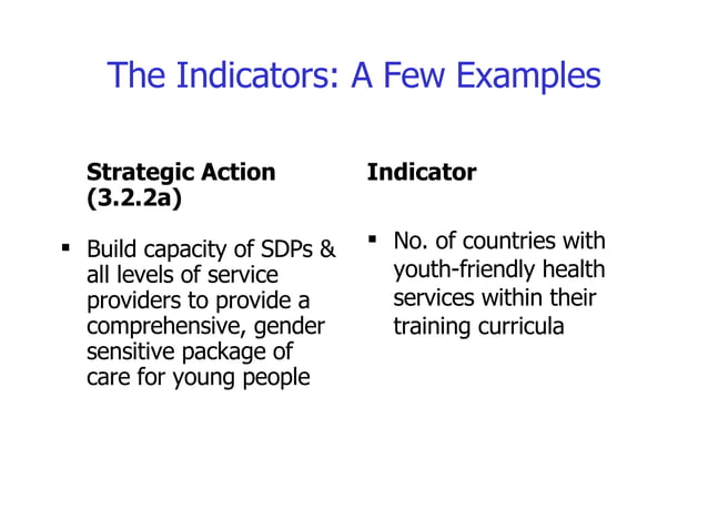 Reflections on the Maputo Plan of Action and the Abuja Declaration | PPT