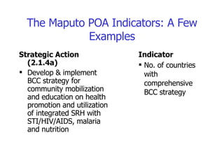 Reflections on the Maputo Plan of Action and the Abuja Declaration | PPT