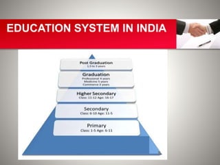 SEACET CORPORATE PRESENTATION | PPT