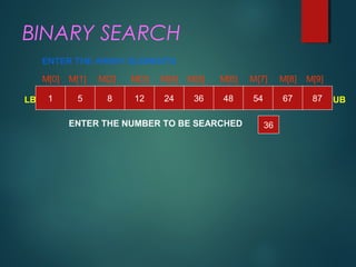 Linear and Bianry search | PPT
