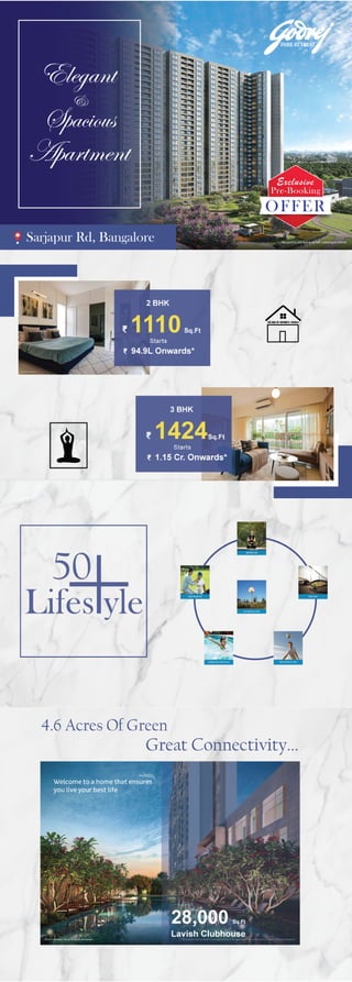 Godrej Park Retreat Phase 2 | PDF