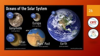 Inspiring every child with our wonderful cosmos | PPT