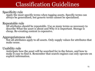 Classification, Tagging & Search | PPT