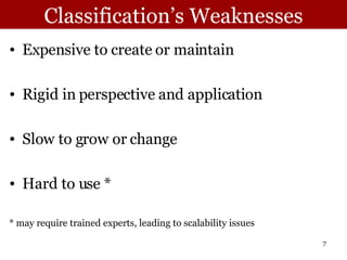 Classification, Tagging & Search | PPT