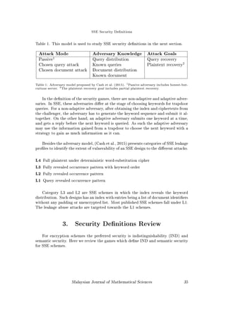 Searchable symmetric encryption security definitions | PDF