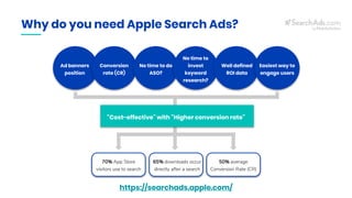 Getting Started with Apple Search Ads (for beginners) | PPT
