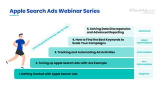 Getting Started with Apple Search Ads (for beginners) | PPT