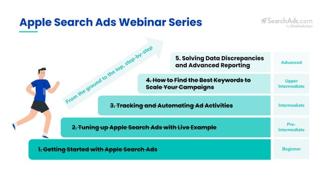Solving Data Discrepancies and Advanced Reporting (Advanced) | PPT