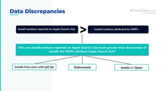 Solving Data Discrepancies and Advanced Reporting (Advanced) | PPT