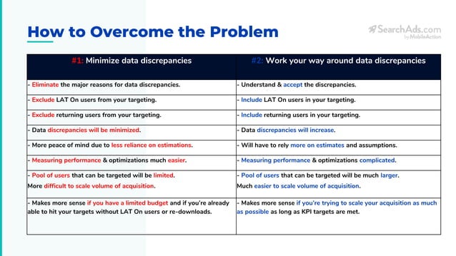 Solving Data Discrepancies and Advanced Reporting (Advanced) | PPT