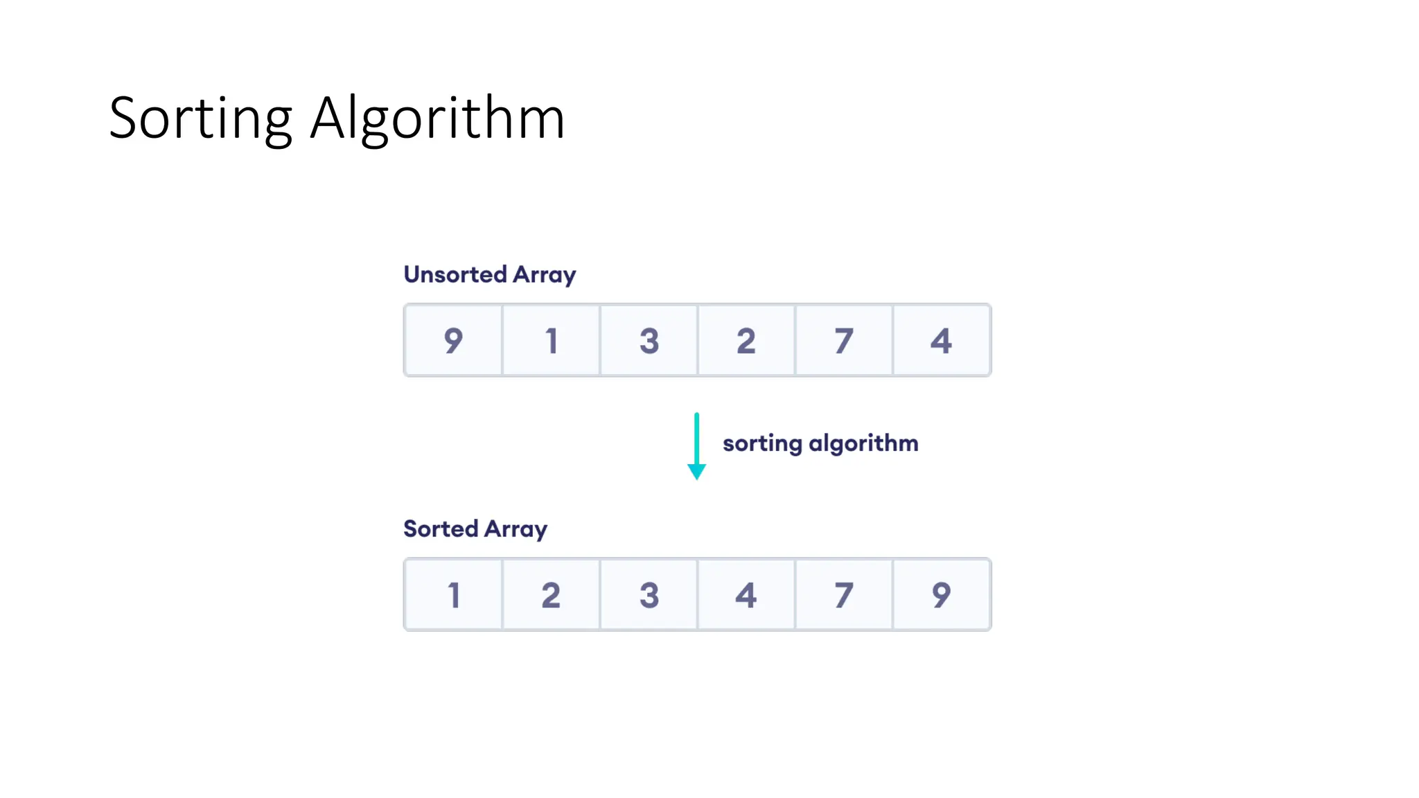 SearchAlgorithm.pdf