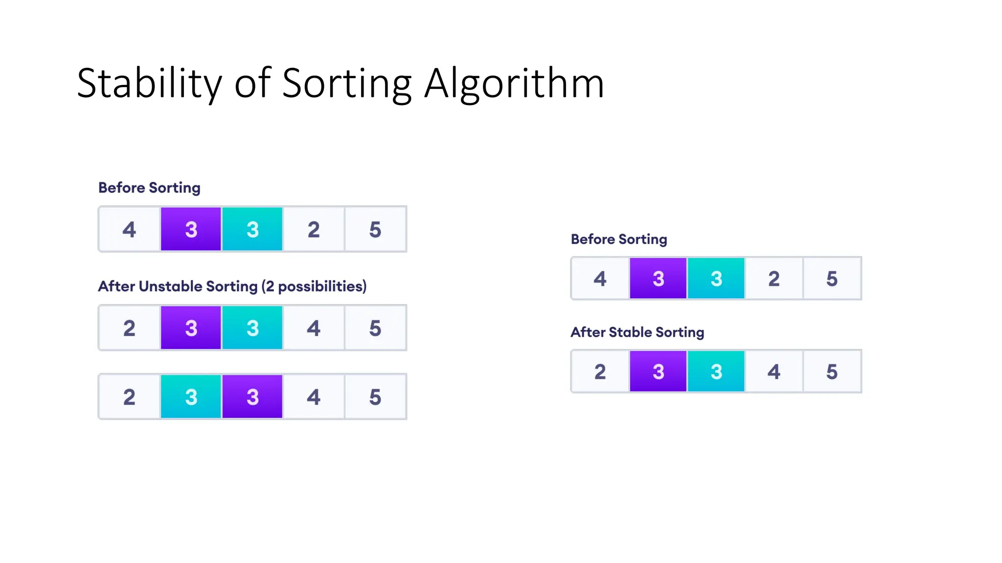 SearchAlgorithm.pdf SearchAlgorithm.pdf