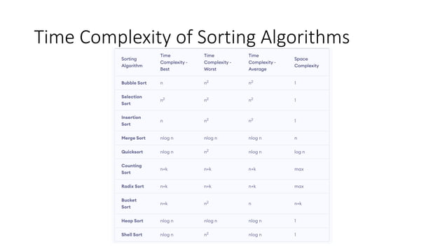 SearchAlgorithm.pdf