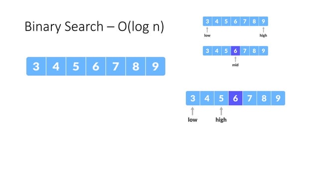 SearchAlgorithm.pdf SearchAlgorithm.pdf
