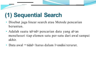 Modul pembelajaran Searching Algorithm.pptx