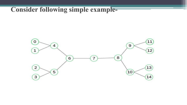 Search Algorithms in AI.pptx
