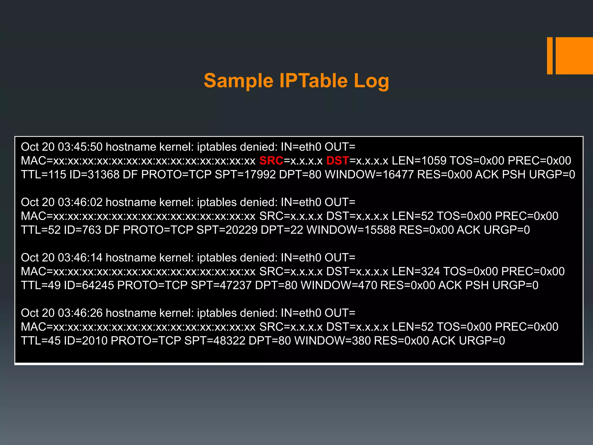Search and analyze data in real time | PPT