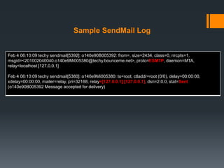 Search and analyze data in real time | PPT