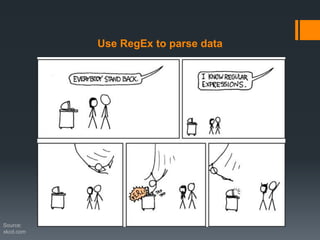 Search and analyze data in real time | PPT