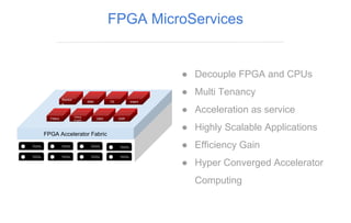 Search and fpga | PPT