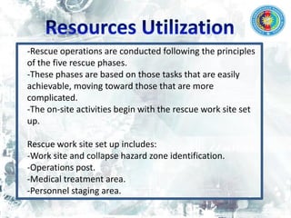 Search and rescue | PPTX