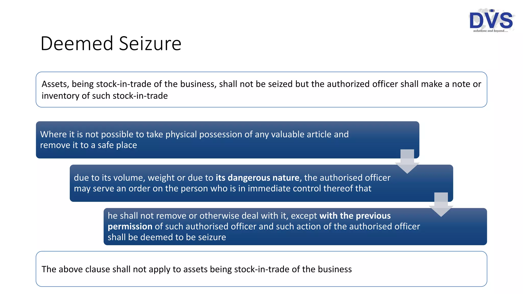Search and Seizure under Income Tax Act | PPTX