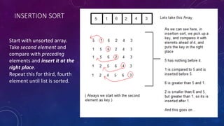 Search and Sort algorithms. Bubble, Insertion, Selection. | PPT