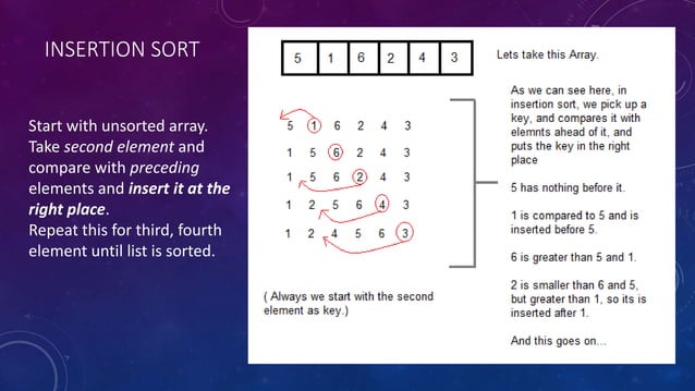 Search and Sort algorithms. Bubble, Insertion, Selection. | PPT