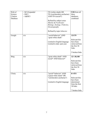 Database Comparison: Social Behavior of the Great White Shark | DOCX