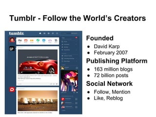 Search at Tumblr (nyc search meetup) | PPT