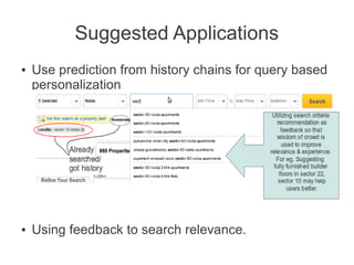 Query recommendation by search filters and criteria prediction | PDF