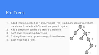Search data structures | PPT
