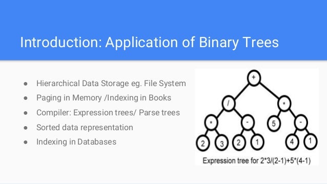 Search data structures